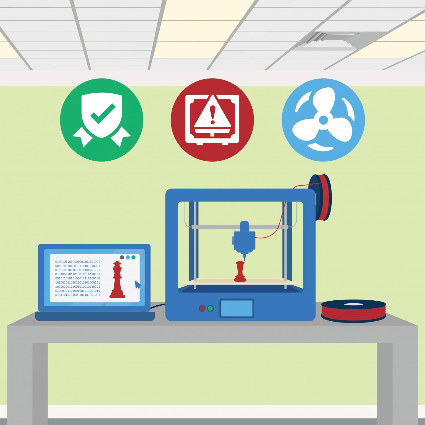 Chemical Insights' 3D printing toolkit now av | EurekAlert!