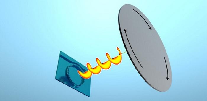 Revolutionizing Radar Integrated Thz Emitter Eurekalert
