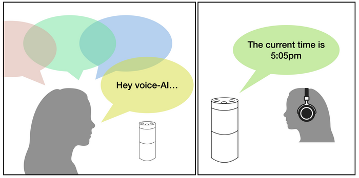 Humans change their voice when [IMAGE] | EurekAlert! Science News Releases