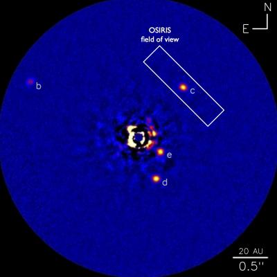 Atmosphere of Distant Exoplanet Described By | EurekAlert!