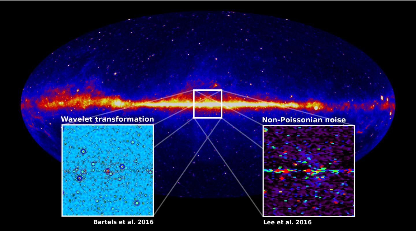 Gamma Rays from the Inner Gala [IMAGE] | EurekAlert! Science News Releases