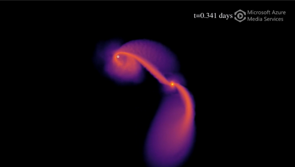 Star meets black hole [VIDEO] | EurekAlert! Science News Releases