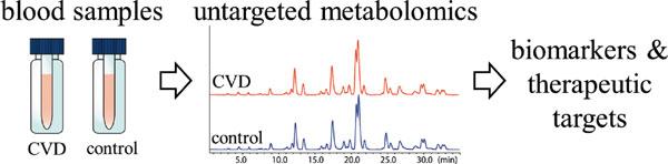 Untargeted Metabolomics in the [IMAGE] | EurekAlert! Science News Releases