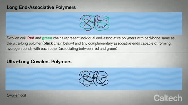 Improved Fuel Structure Reduces Explosive Qua | EurekAlert!