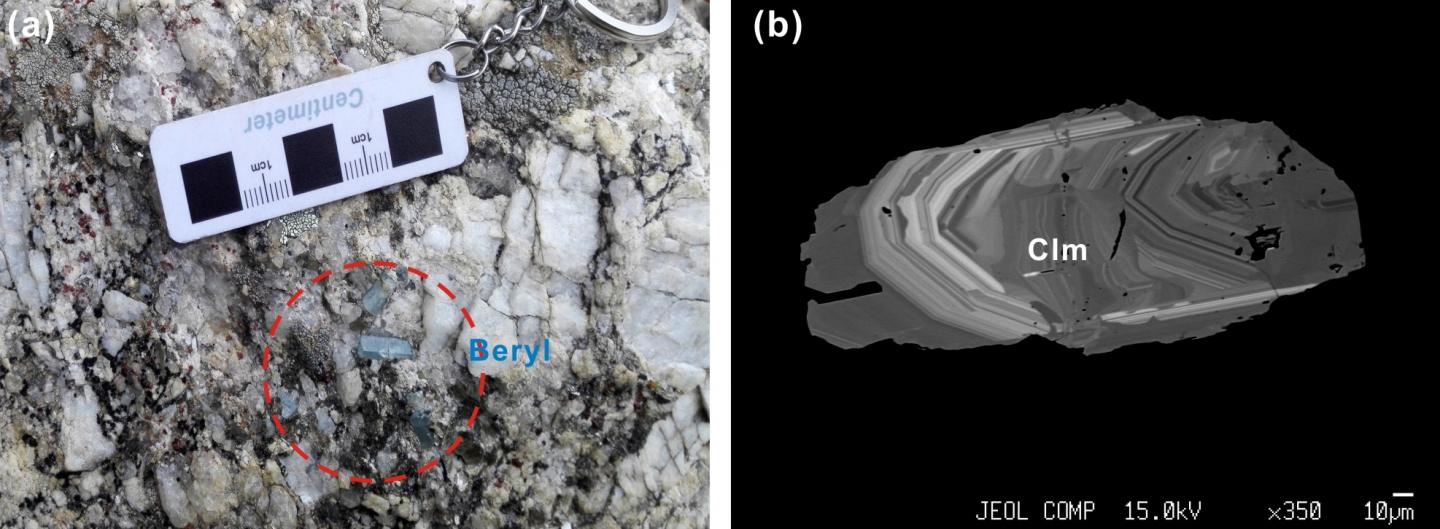 Figure 2 Beryl Crystals [IMAGE] | EurekAlert! Science News Releases
