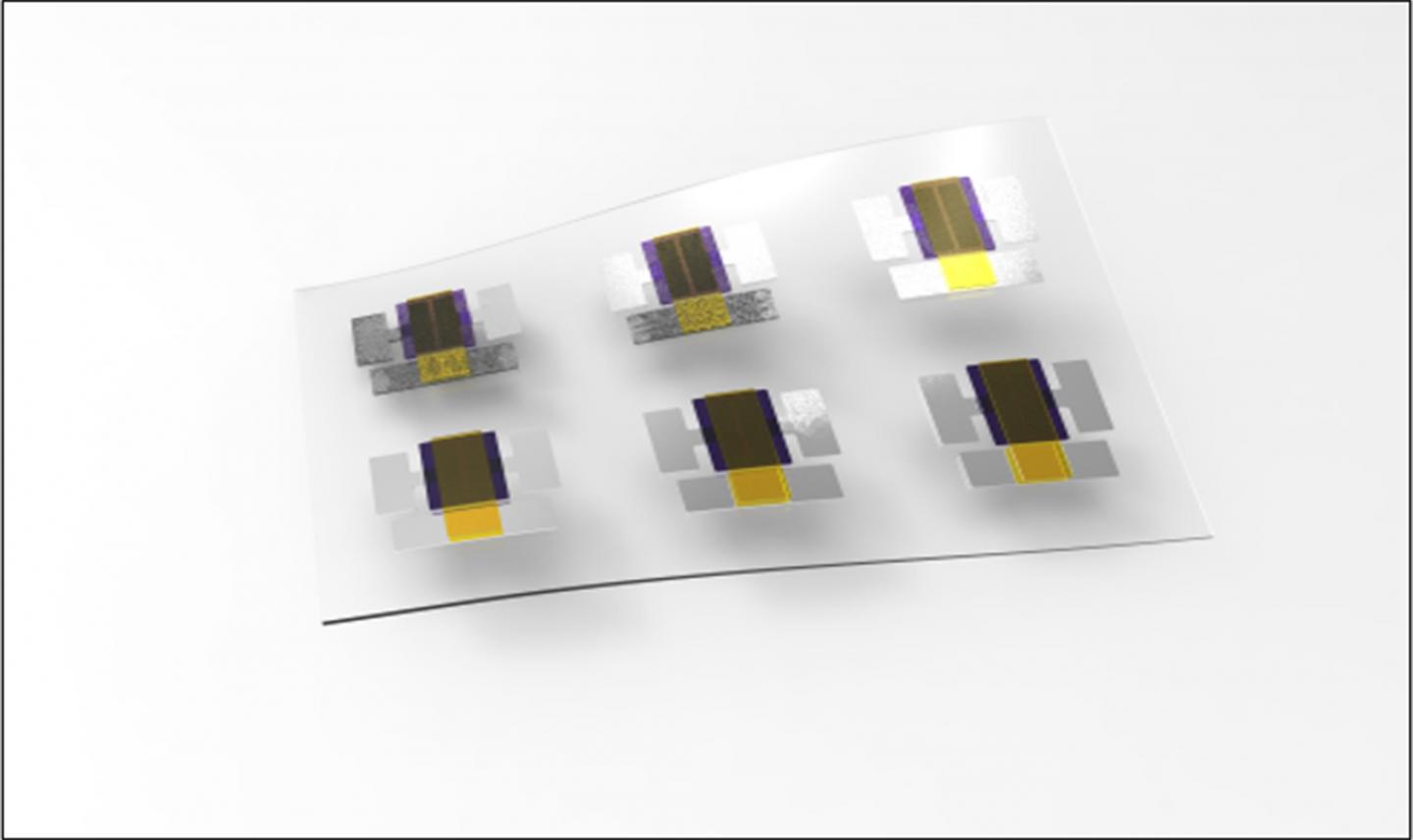 Intrinsically Stretchable Rubbery Electronics | EurekAlert!