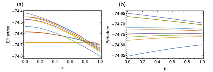 Figure 2 [IMAGE] | EurekAlert! Science News Releases