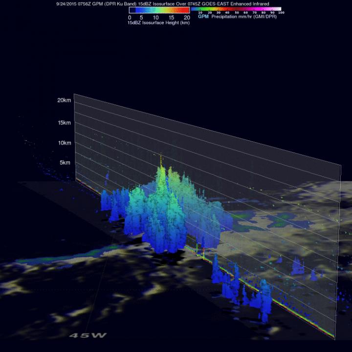 GPM Image of Ida [IMAGE] | EurekAlert! Science News Releases