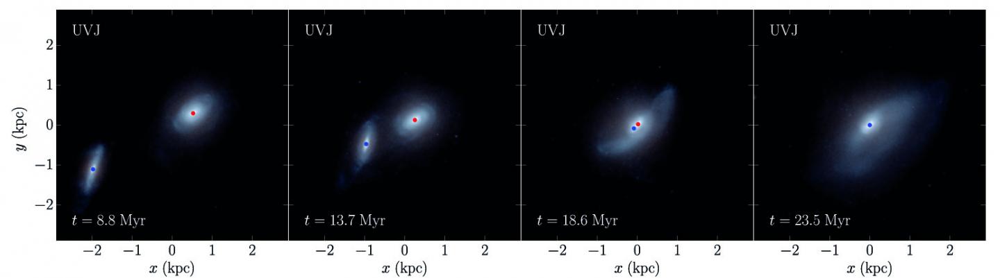Merger of Two Galaxies [IMAGE] | EurekAlert! Science News Releases