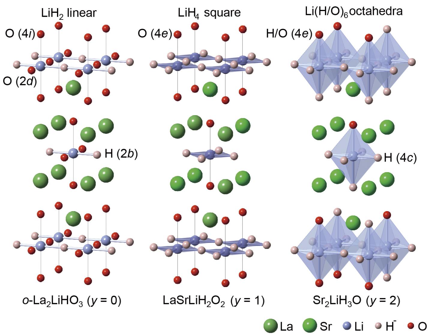 Crystal Structure [IMAGE] | EurekAlert! Science News Releases