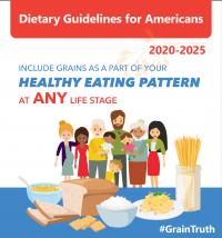 2020-2025 Dietary Guidelines for Americans re | EurekAlert!