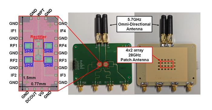 Figure 2. Prototype of the pro [IMAGE] | EurekAlert! Science News Releases