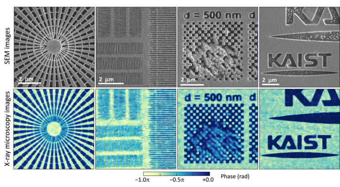 Fig. 3 [IMAGE] | EurekAlert! Science News Releases