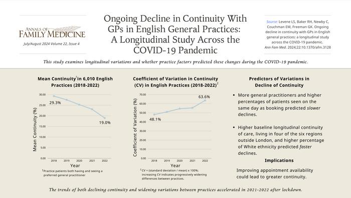 Pandemic Lockdown Exacerbated [IMAGE] | EurekAlert! Science News Releases