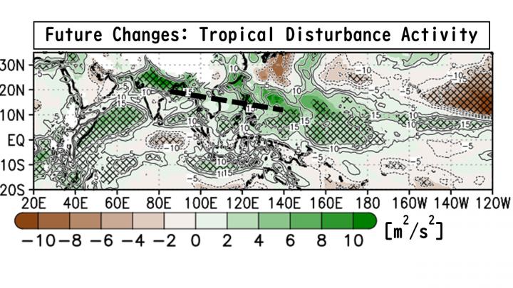 Changes to Tropical Disturbanc [IMAGE] | EurekAlert! Science News Releases