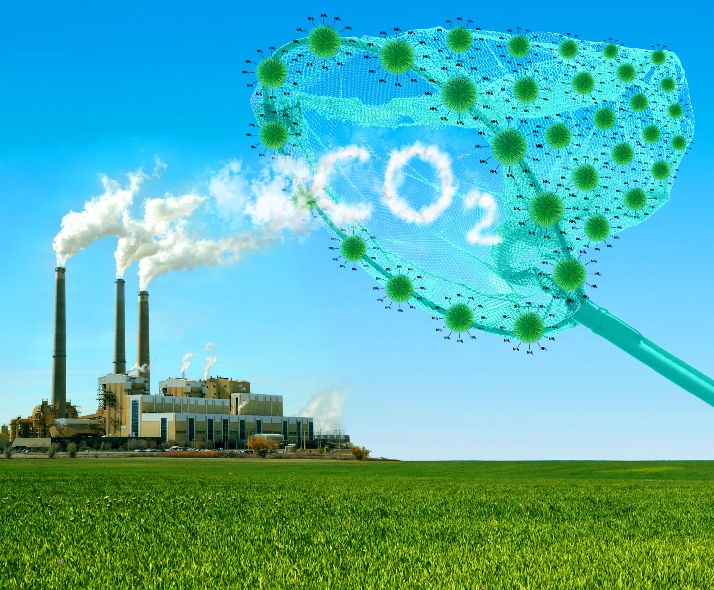 Novel functionalized nanomaterials for CO2 ca | EurekAlert!