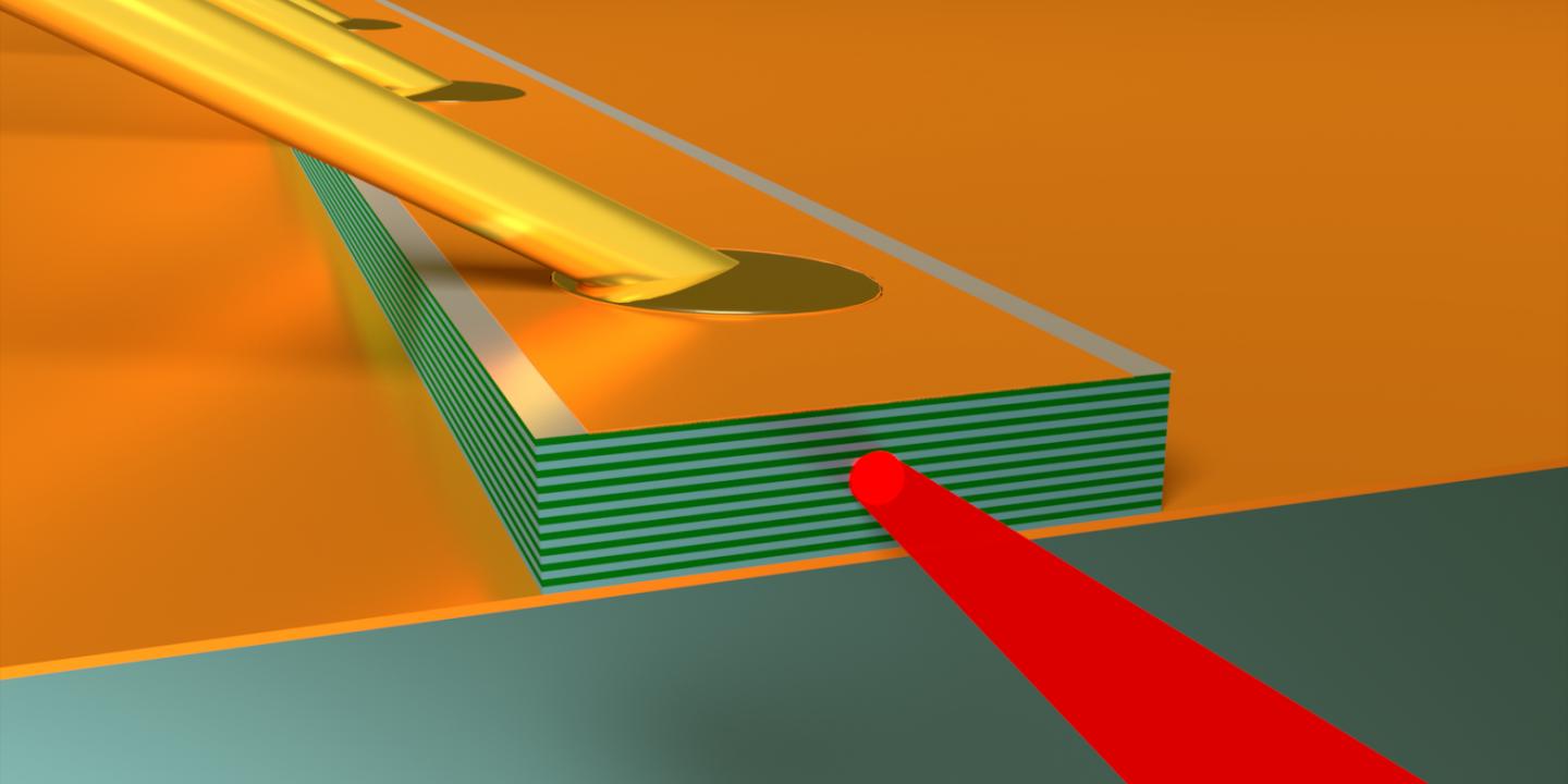 Thermoelectrically Cooled THz [IMAGE] | EurekAlert! Science News Releases