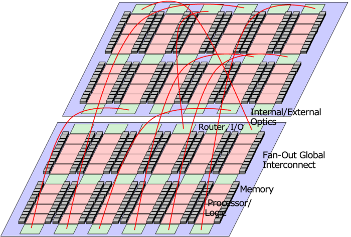 Figure 4 Image of large-scale [IMAGE] | EurekAlert! Science News Releases