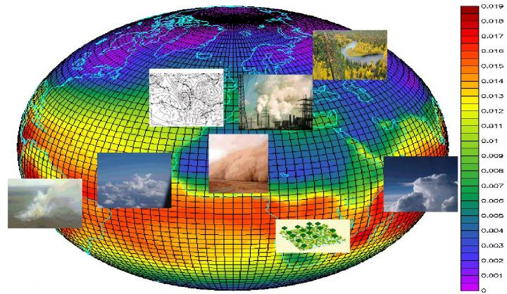 Earth System Model [IMAGE] | EurekAlert! Science News Releases