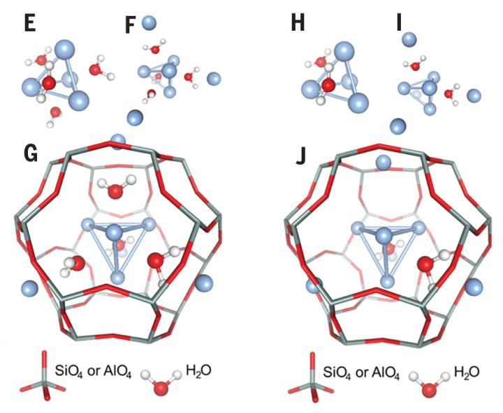 Scientists discover why silver clusters emit | EurekAlert!