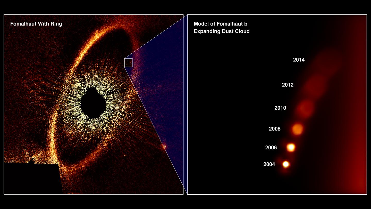 Fomalhaut diagram and computer [IMAGE] | EurekAlert! Science News Releases
