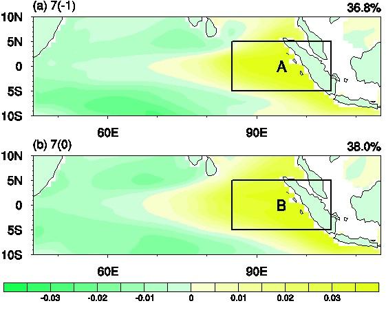Subsurface Component [IMAGE] | EurekAlert! Science News Releases