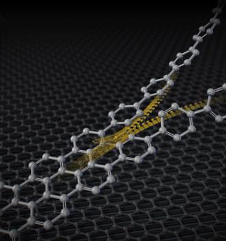 A New Method for Nanographene [IMAGE] | EurekAlert! Science News Releases