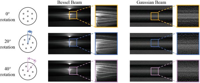 Figure 3 [IMAGE] | EurekAlert! Science News Releases