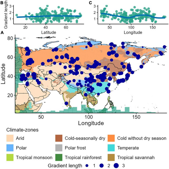 Illustration: study area [IMAGE] | EurekAlert! Science News Releases