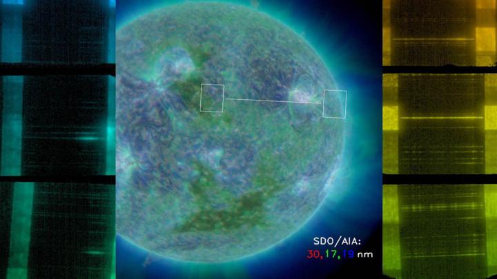 Strong evidence for coronal heating theory pr | EurekAlert!