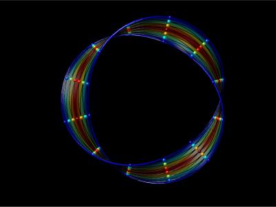 Translating Music Into Geometr [IMAGE] | EurekAlert! Science News Releases
