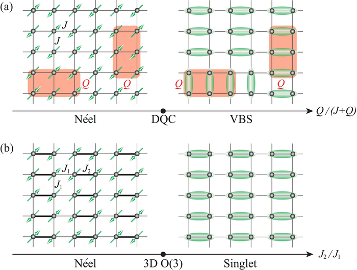 Fig2 [IMAGE] | EurekAlert! Science News Releases