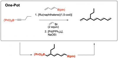 A One-Pot Method to Produce De [IMAGE] | EurekAlert! Science News Releases