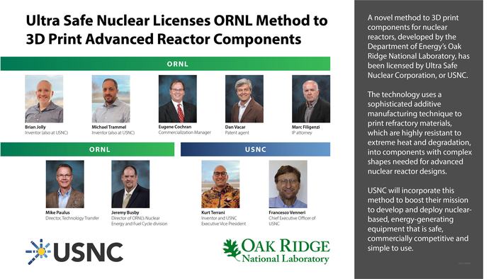 Ultra Safe Nuclear and ORNL in [IMAGE] | EurekAlert! Science News Releases