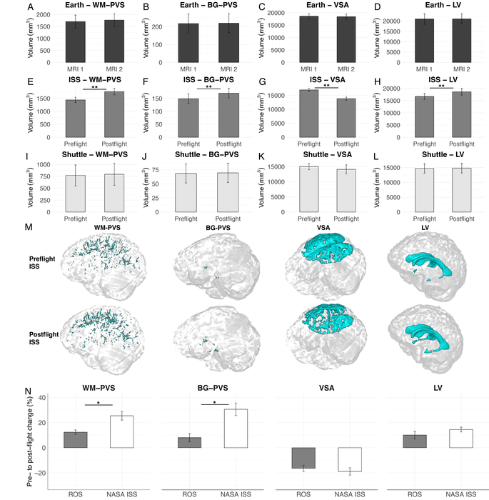 Fig. 1 [IMAGE] | EurekAlert! Science News Releases