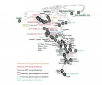 Genetic Data Informs How Native American Ance | EurekAlert!