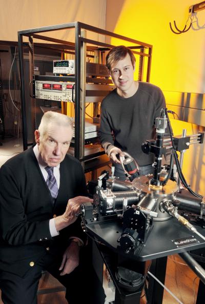 Study compares techniques for doping graphene | EurekAlert!