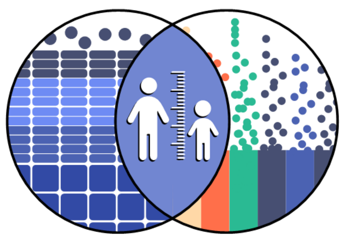 GWS and GWAS intersect [IMAGE] | EurekAlert! Science News Releases
