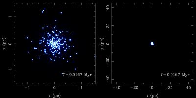 The Origin of Runaway Stars (2 of 2) | EurekAlert!