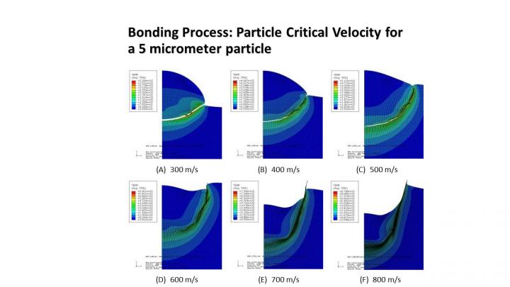 Impact Velocity [IMAGE] | EurekAlert! Science News Releases