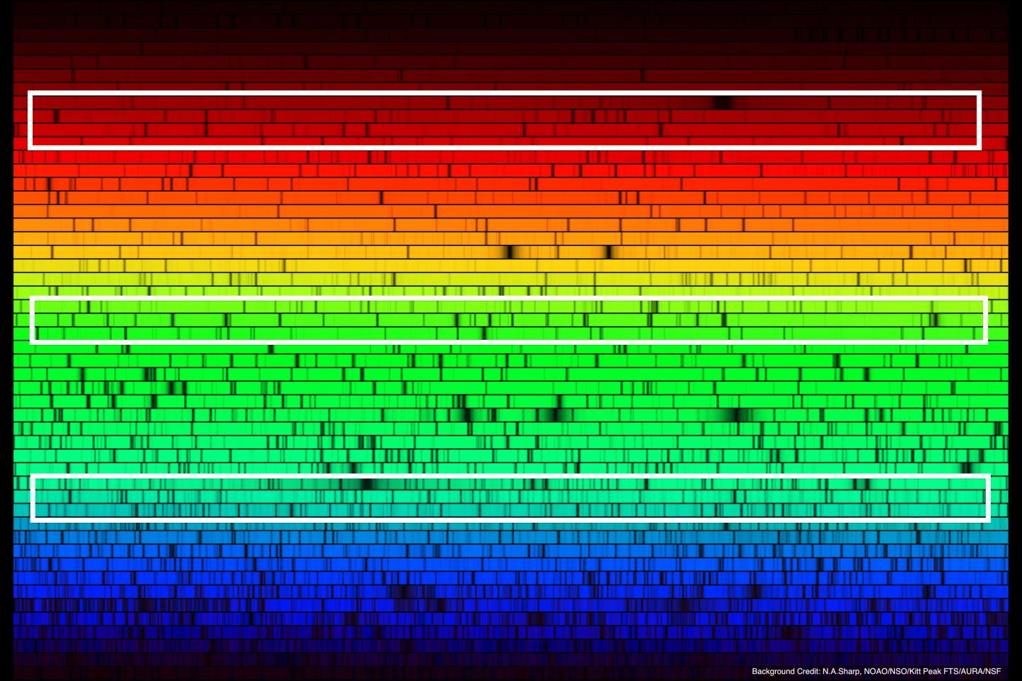 A Spectrum of the Sun Shows Ma [IMAGE] | EurekAlert! Science News Releases