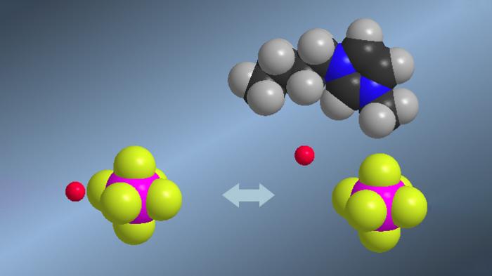 Protonation equilibrium [IMAGE] | EurekAlert! Science News Releases