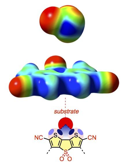 Highly Electron-Deficient [IMAGE] | EurekAlert! Science News Releases