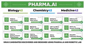 Insilico Medicine announces potential best-in | EurekAlert!