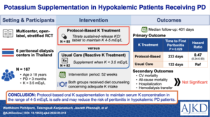 Maintaining normal serum potassium levels in | EurekAlert!