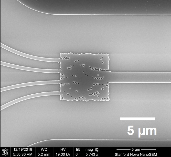 Mode Multiplexer [IMAGE] | EurekAlert! Science News Releases