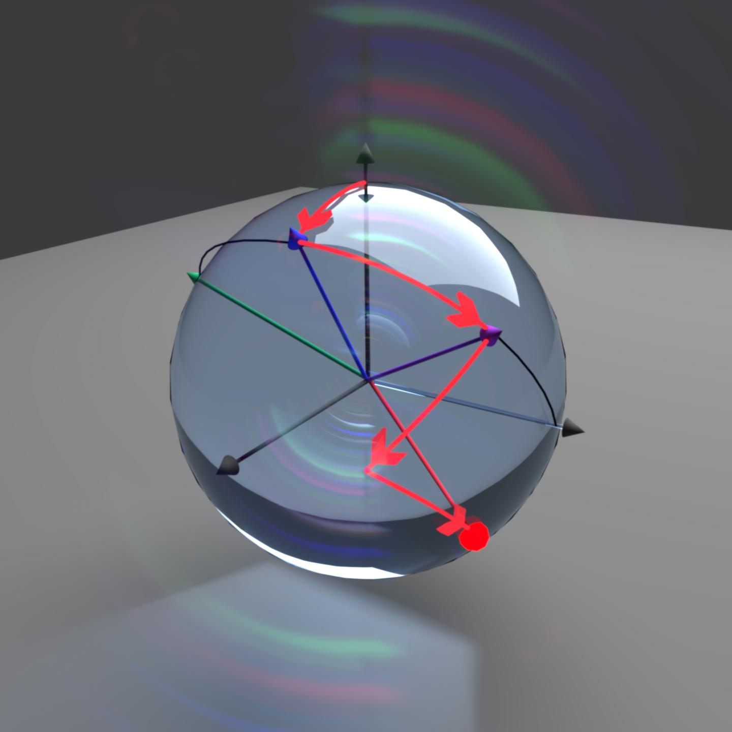 Bloch Sphere [IMAGE] | EurekAlert! Science News Releases
