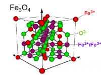 Crystal Structure of Magnetite [IMAGE] | EurekAlert! Science News Releases