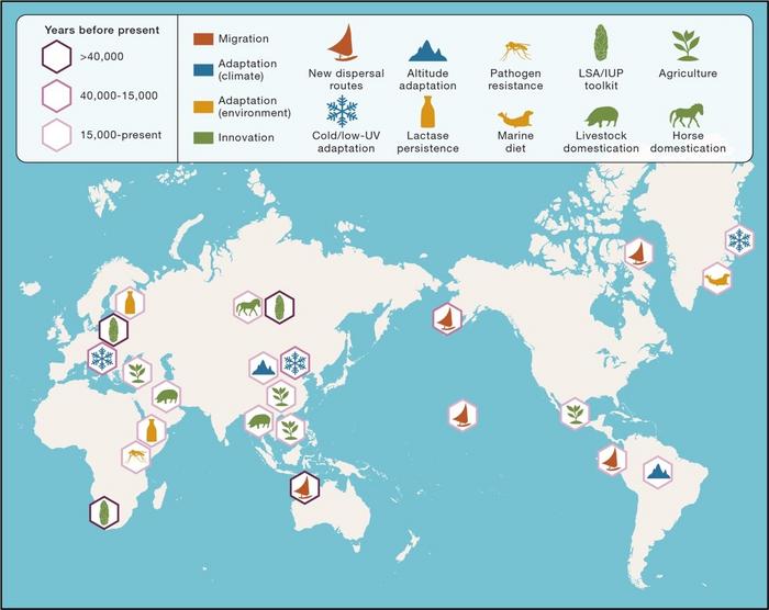 Events in modern human prehist [IMAGE] | EurekAlert! Science News Releases