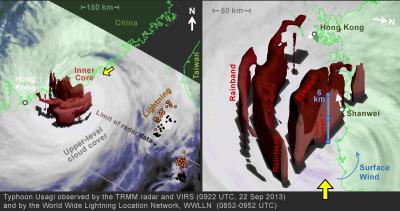 NASA sees inner-core structure of Typhoon Usa | EurekAlert!
